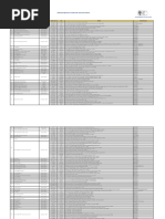 Times DAVP Rate Card As On 10th Feb'24 | PDF | Mumbai | Newspapers