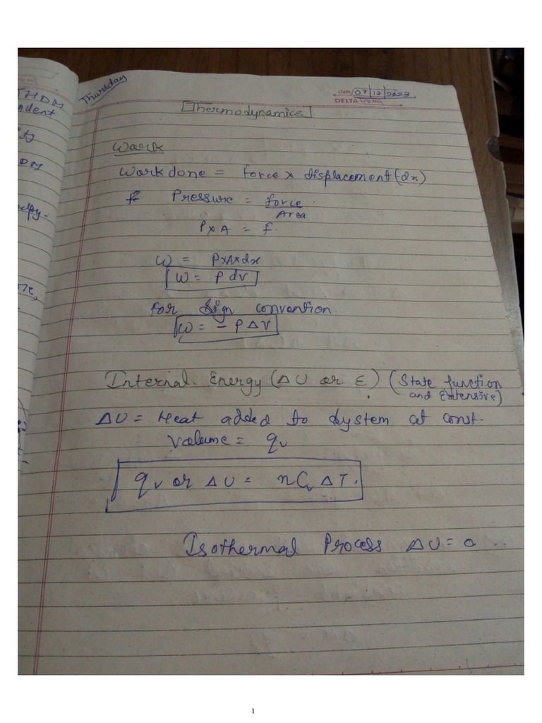 Class 11 THDM Short Notes | PDF