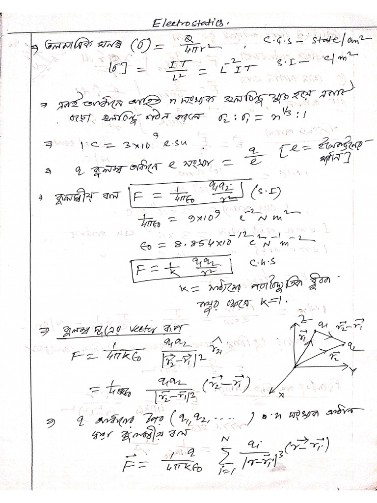Electrostatics | PDF