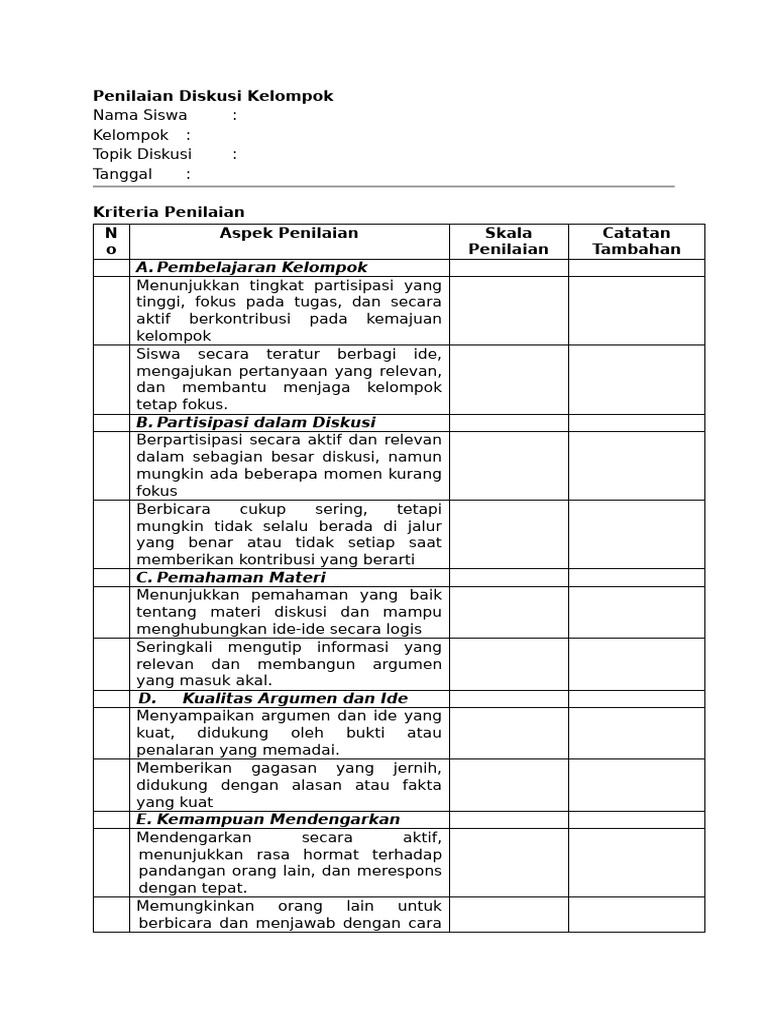 Rubrik Penilaian DISKUSI KELOMPOK Siswa | PDF