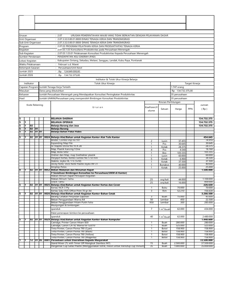 Konsultasi Produktivitas Perusahaan Menengah | PDF