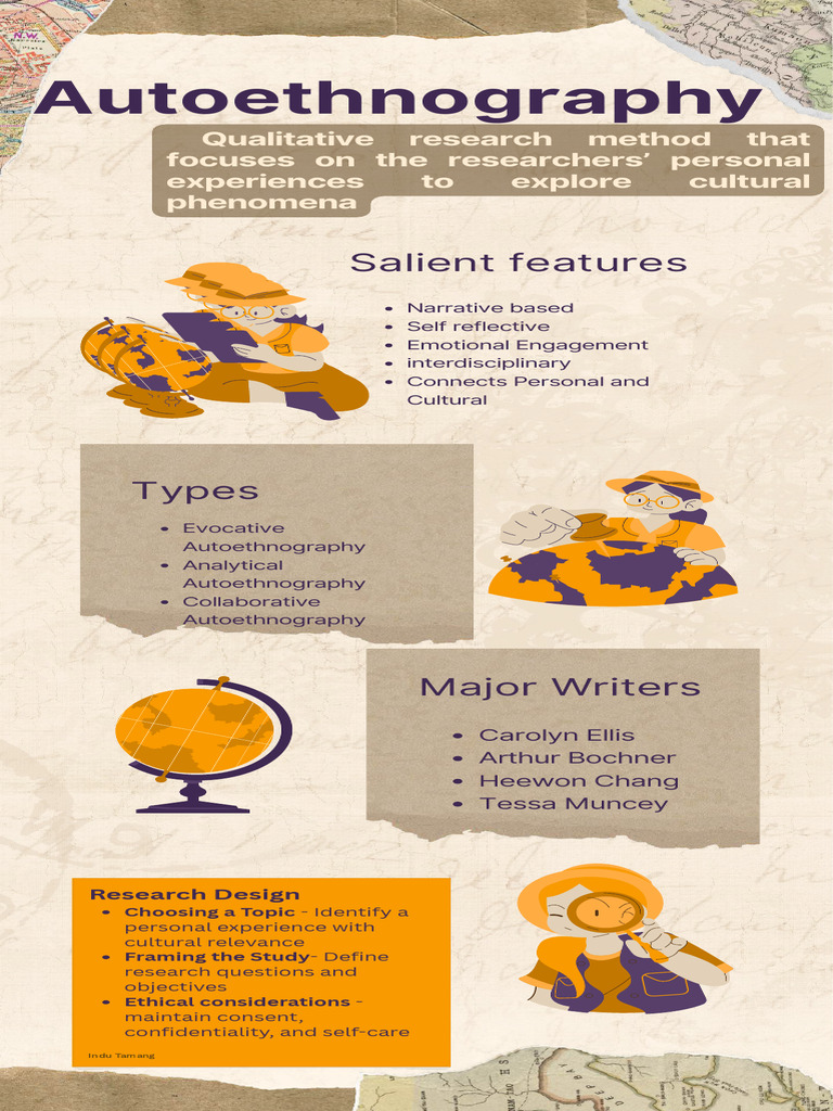 Autoethnography (1) - Compressed | PDF | Methodology | Scientific Method