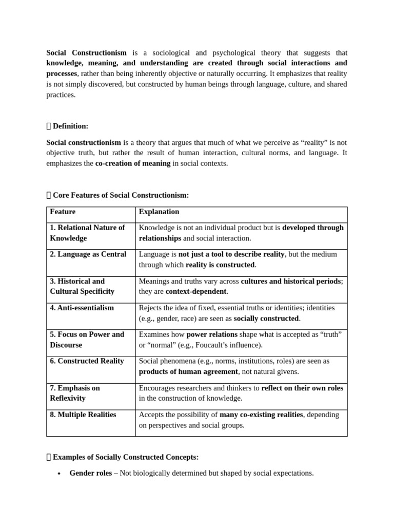 Understanding Social Constructionism | PDF