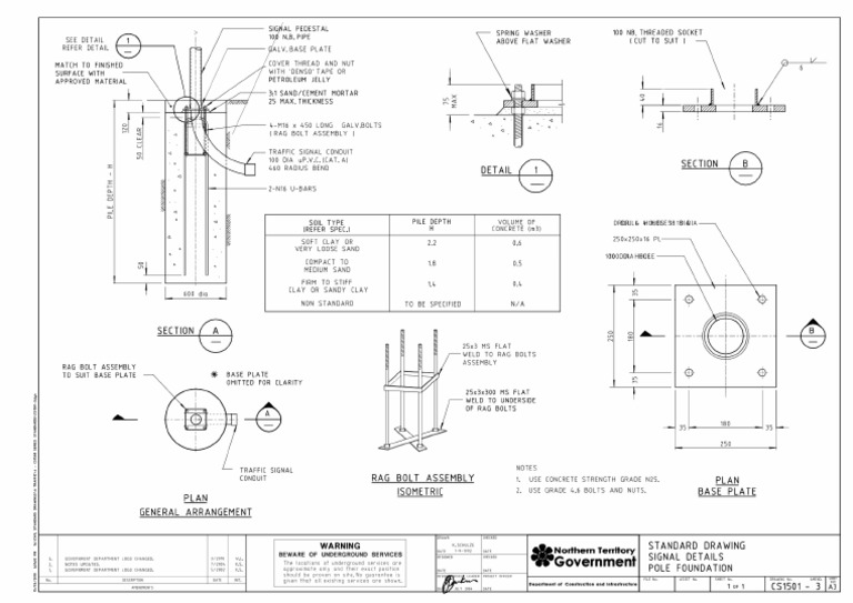 Traffic Signal Pole Foundation Standard Drawing | PDF