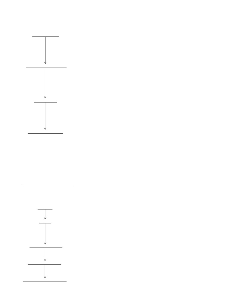 Protein Isolation Lab Schematic | PDF | Filtration | Milk