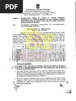 All India General Caste List by | PDF | Social Science