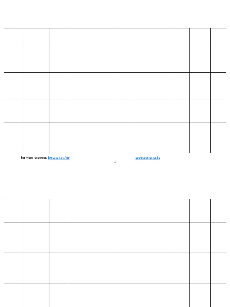 Grade 2 Term 3 Creative Activities | PDF | Teaching | Behavior Modification