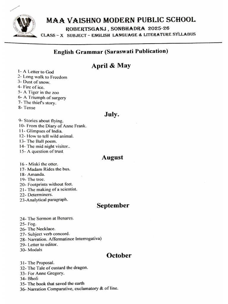 Class 10 (1) | PDF