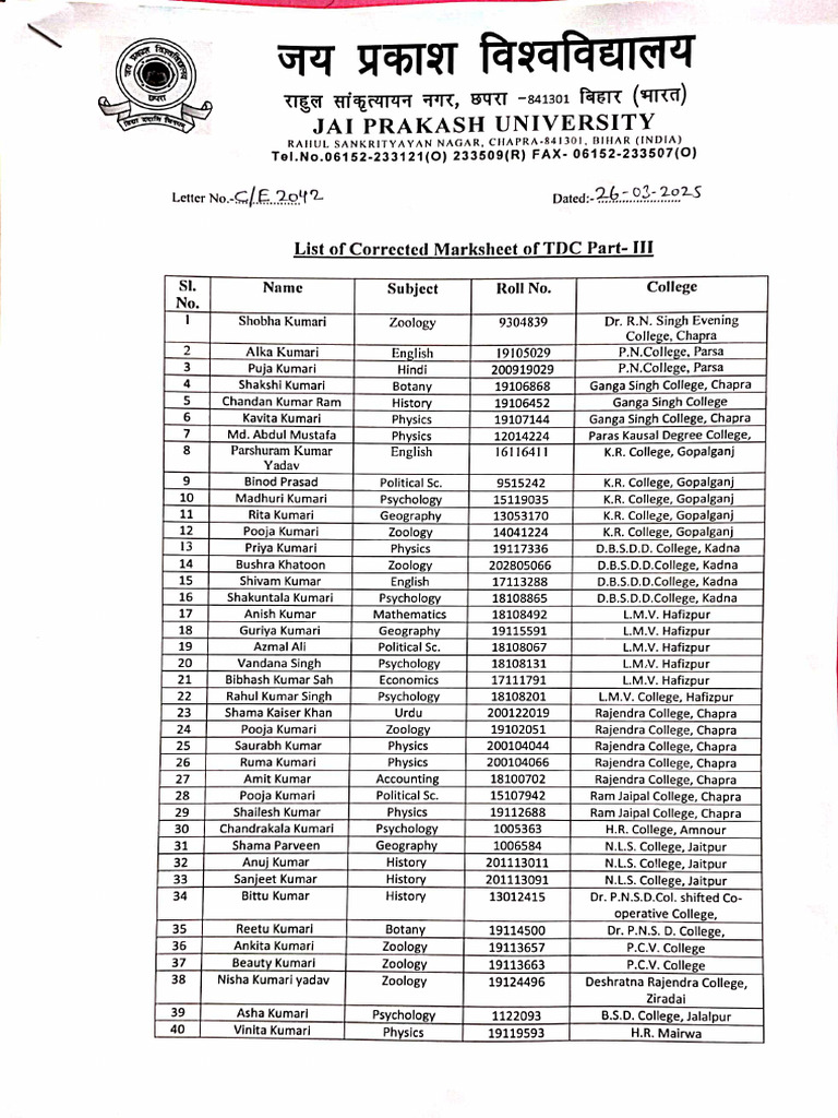 26 03 2025 List of Corrected Marksheet of TDC Part III | PDF