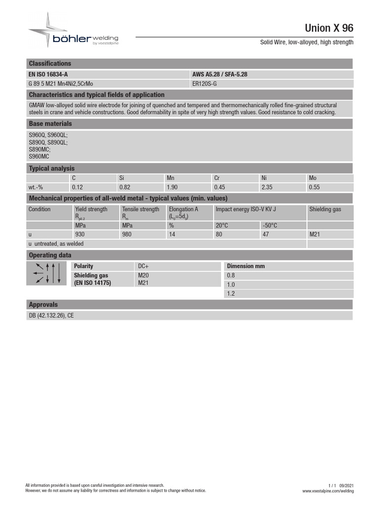 Union X 96 Solid Wire Electrode Specs | PDF | Strength Of Materials ...