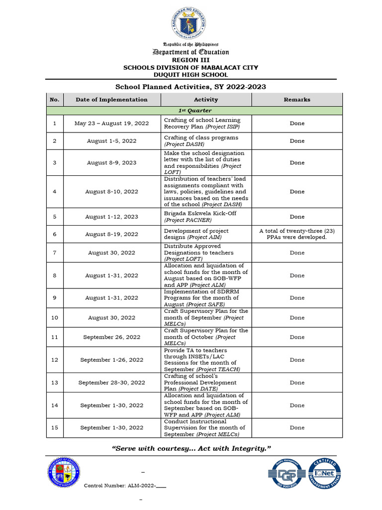 PIR SMEA DHS Planned Activities | PDF | Curriculum | Human Communication