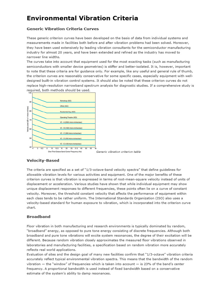 Environmental Vibration Criteria | PDF | Microscope | Resonance