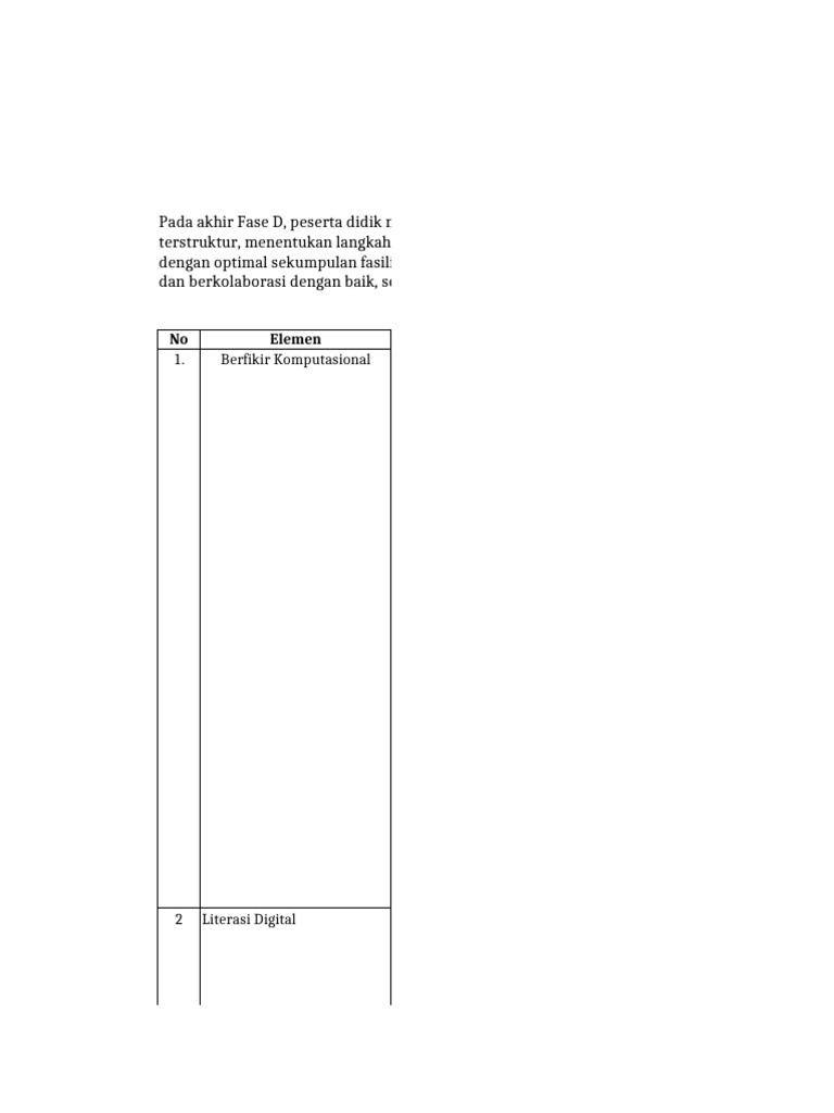 Perangkat Pembelajaran Informatika TP. 2025-2026 | PDF