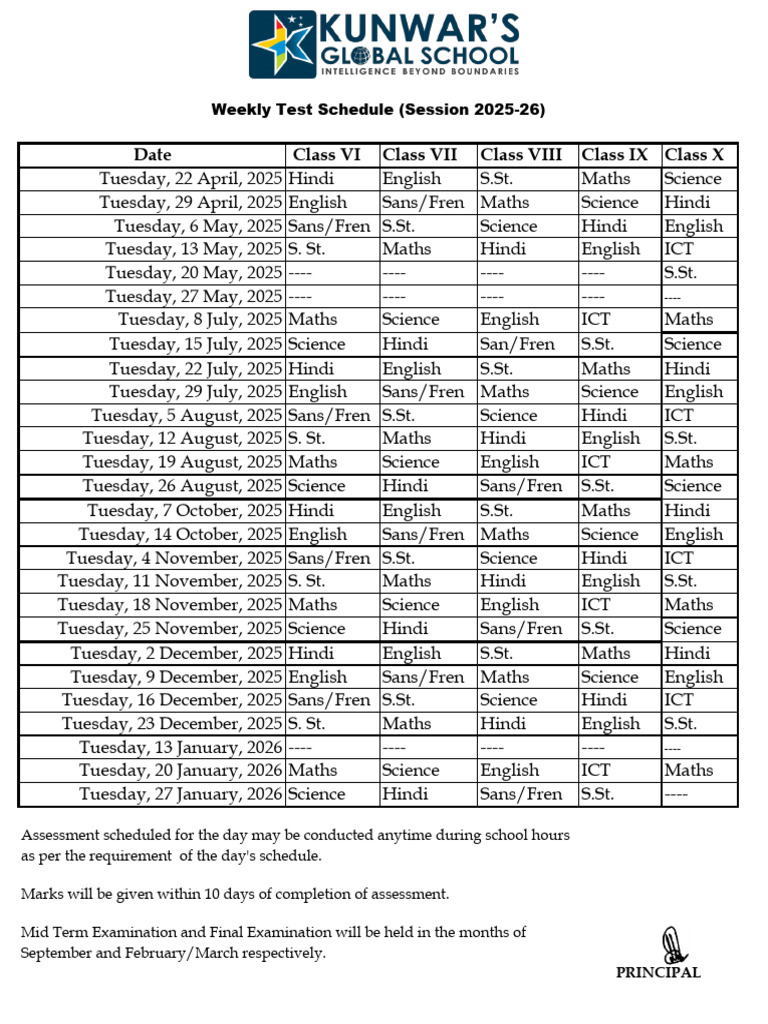 Final Weekly Test Schedule Classes 6 To 10 KGS LKO - 2025-26 | PDF