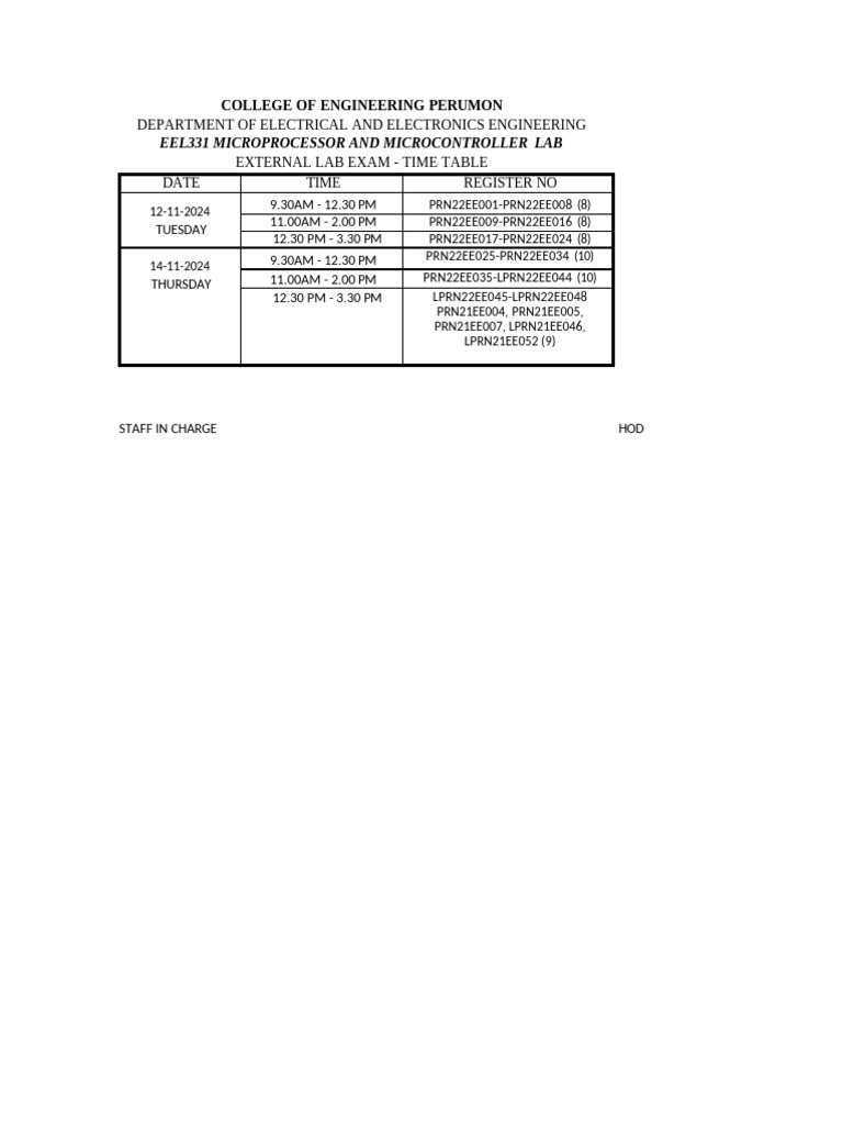 External Lab Exam Time Table - MP Lab | PDF