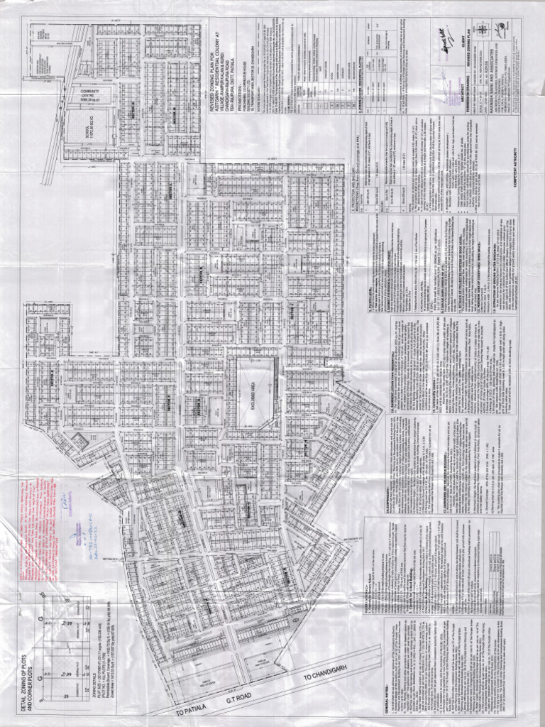Ajitgarh Zoning | PDF