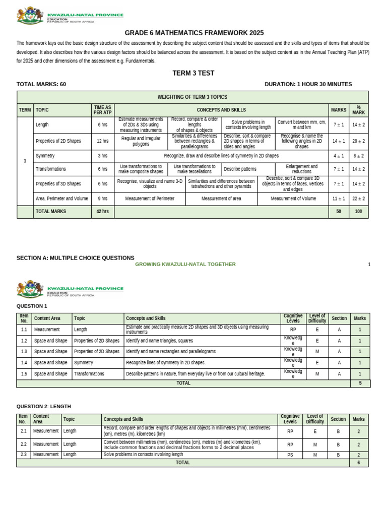 Grade 6 Maths Term 3 Framework 2025 | PDF | Shape | Area