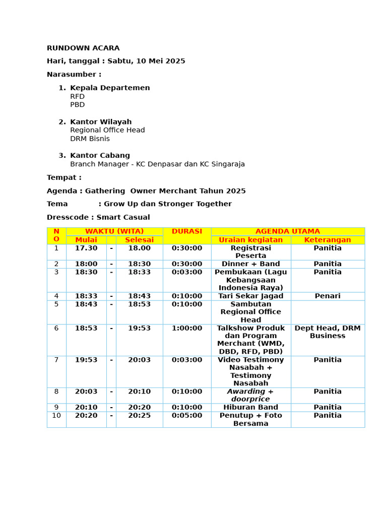 RUNDOWN ACARA gathering | PDF