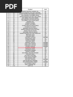 Awpl Product New Price List | PDF | Drink | Foods