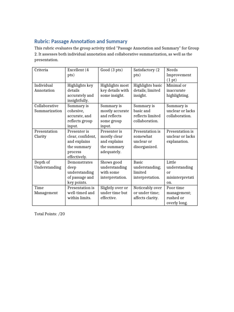 Passage Annotation and Summary Rubric | PDF