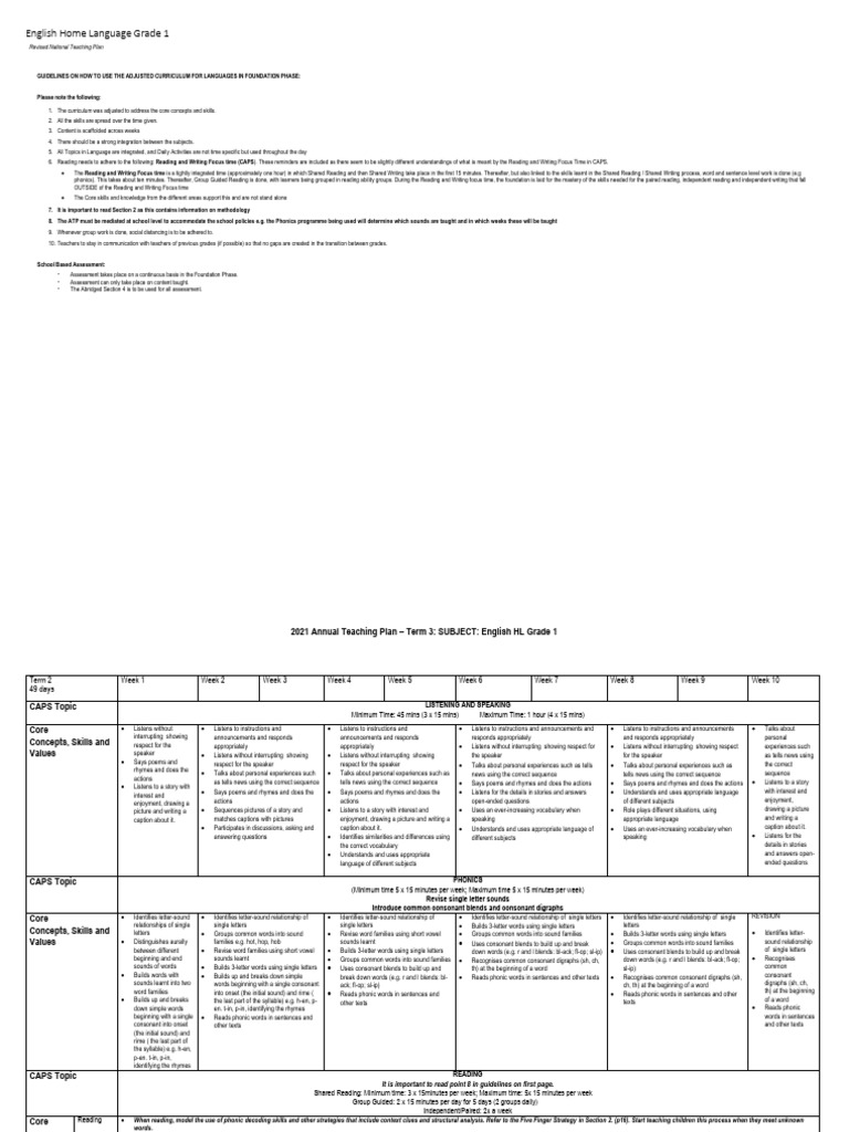 Grade 1 English Home Language Curriculum | PDF | Phonics | Syllable