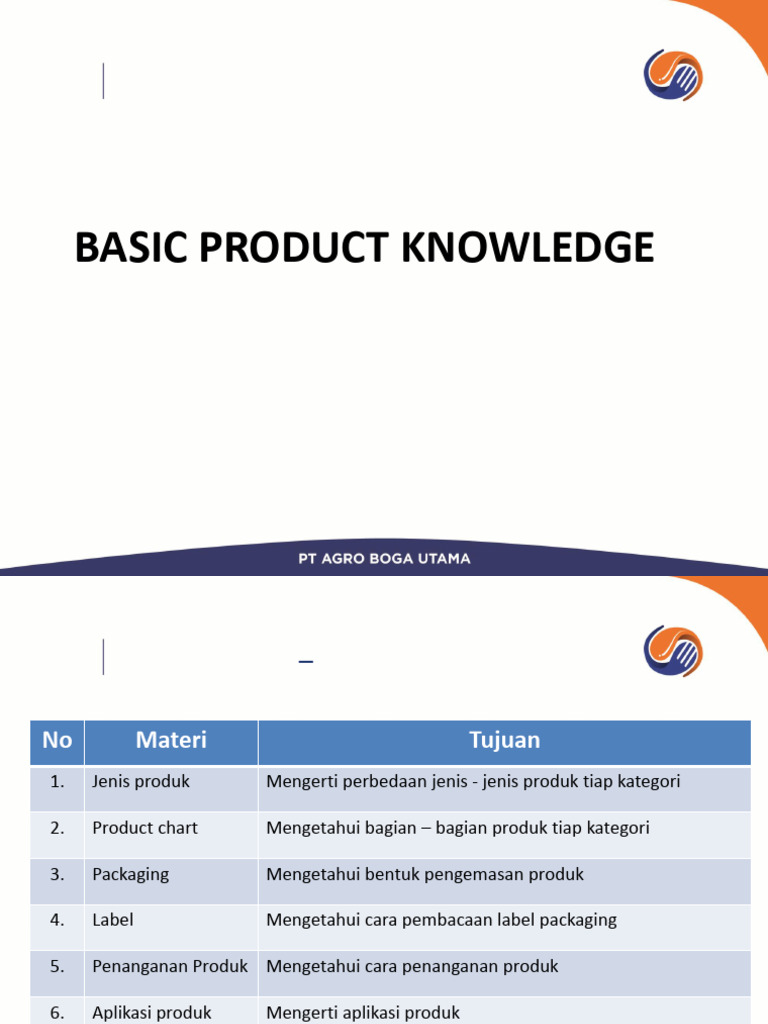 Sales Training Modul-Basic Product Knowledge ABU | PDF