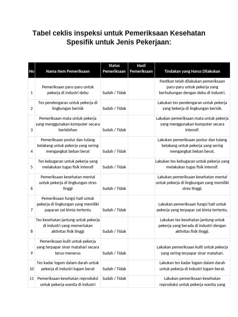 Tabel Ceklis Inspeksi Untuk Pemeriksaan Kesehatan Spesifik Untuk Jenis Pekerjaan | PDF