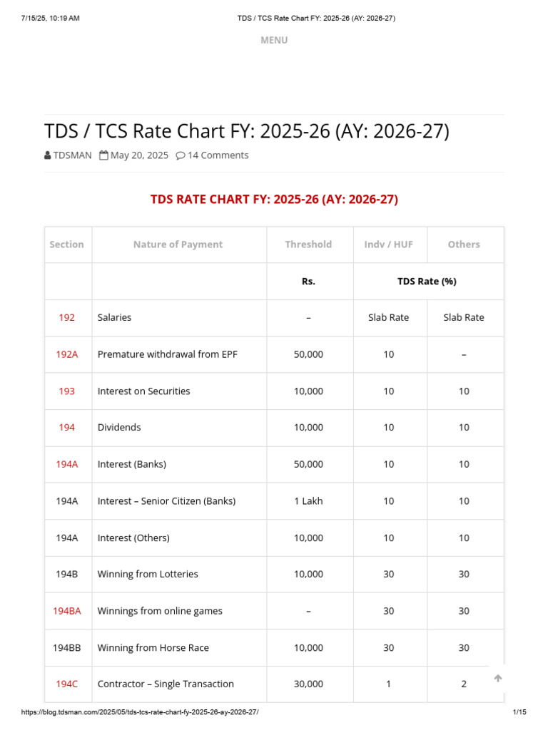 TDS - TCS Rate Chart FY - 2025-26 (AY - 2026-27) | PDF | Taxes | Tax ...