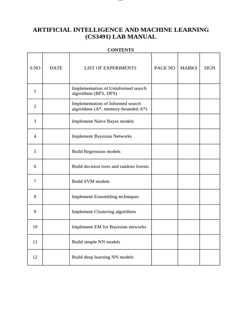 Aiml Lab Manual - Cs3491 | PDF | Bayesian Network | Cluster Analysis