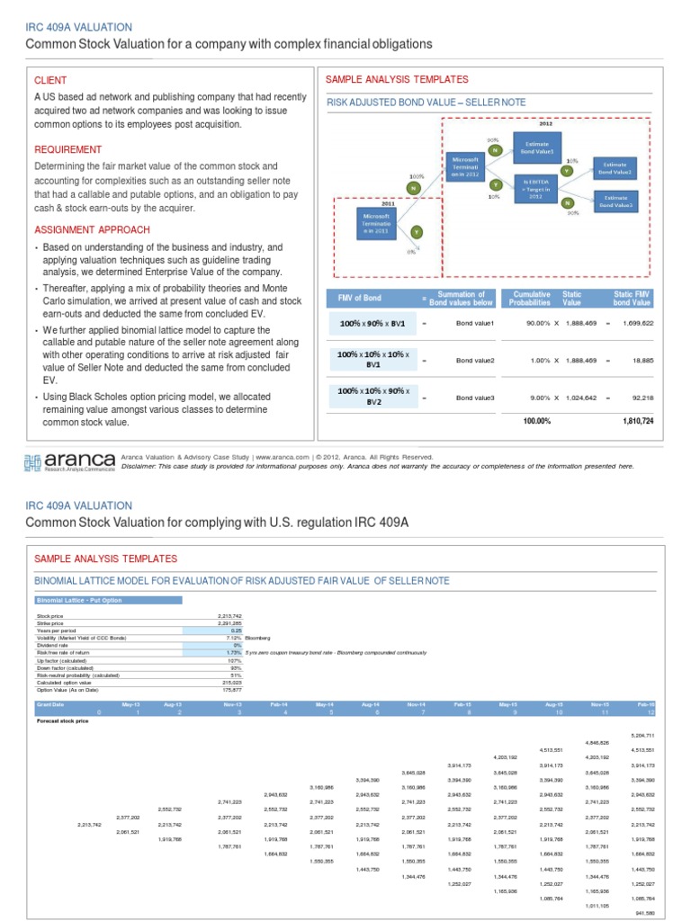 Common Stock Valuation Irc 409a Valuation Valuation and Advisory Case ...