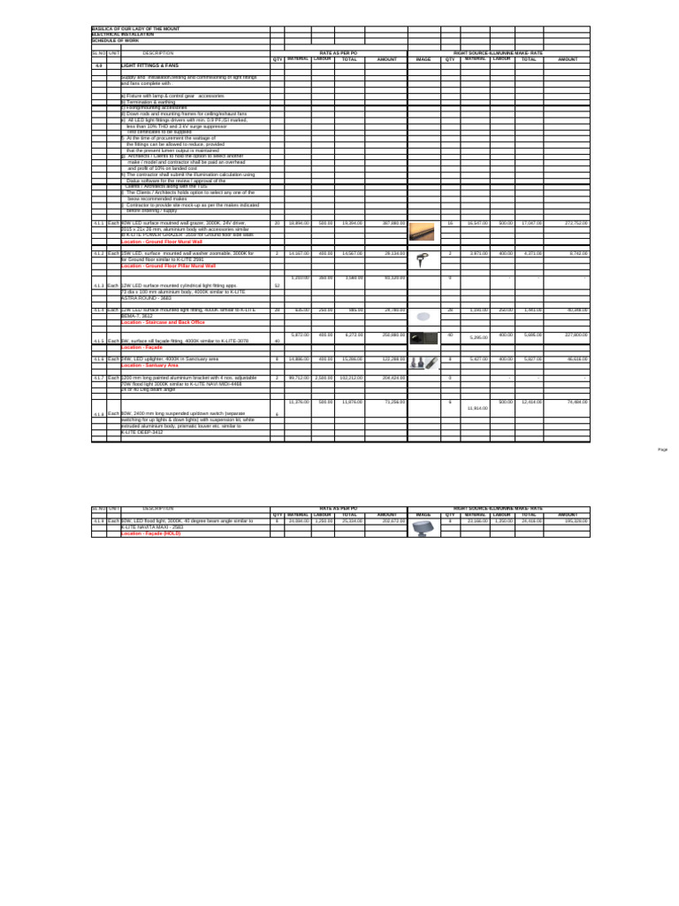 Light Fixtures Sample Requirement | PDF