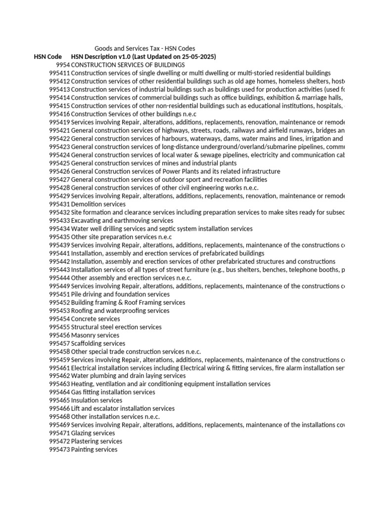 HSN Codes for Construction and Services | PDF | Transport | Wall
