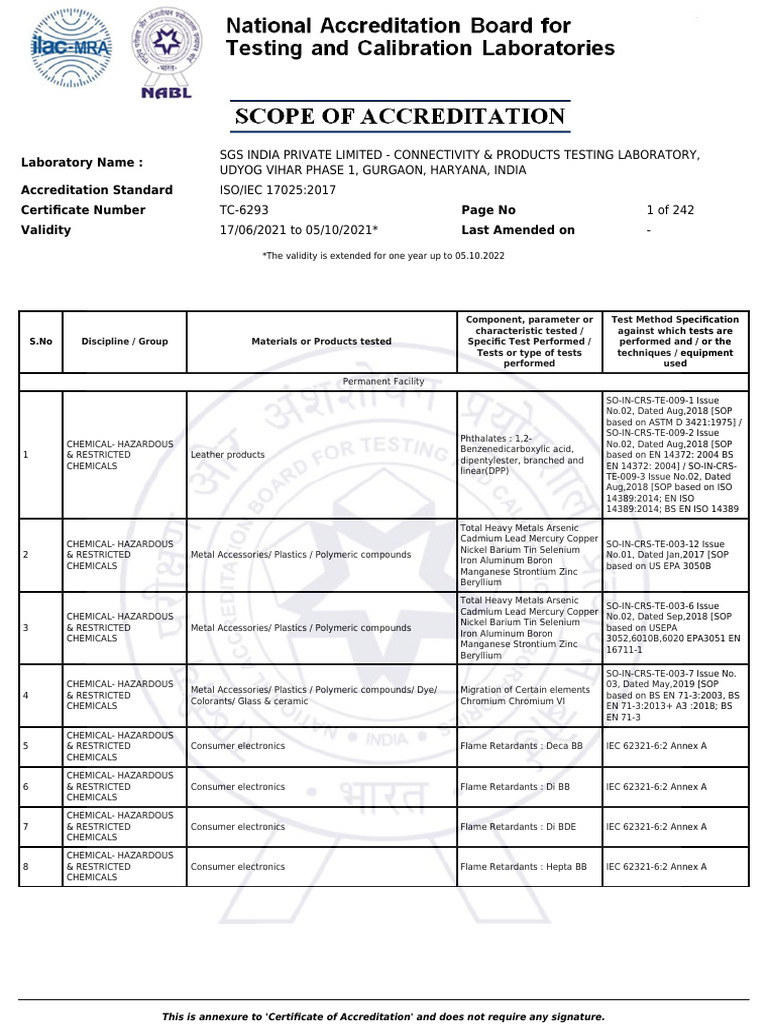 Sgs Scope TC 6293 | PDF | Amine | Metals