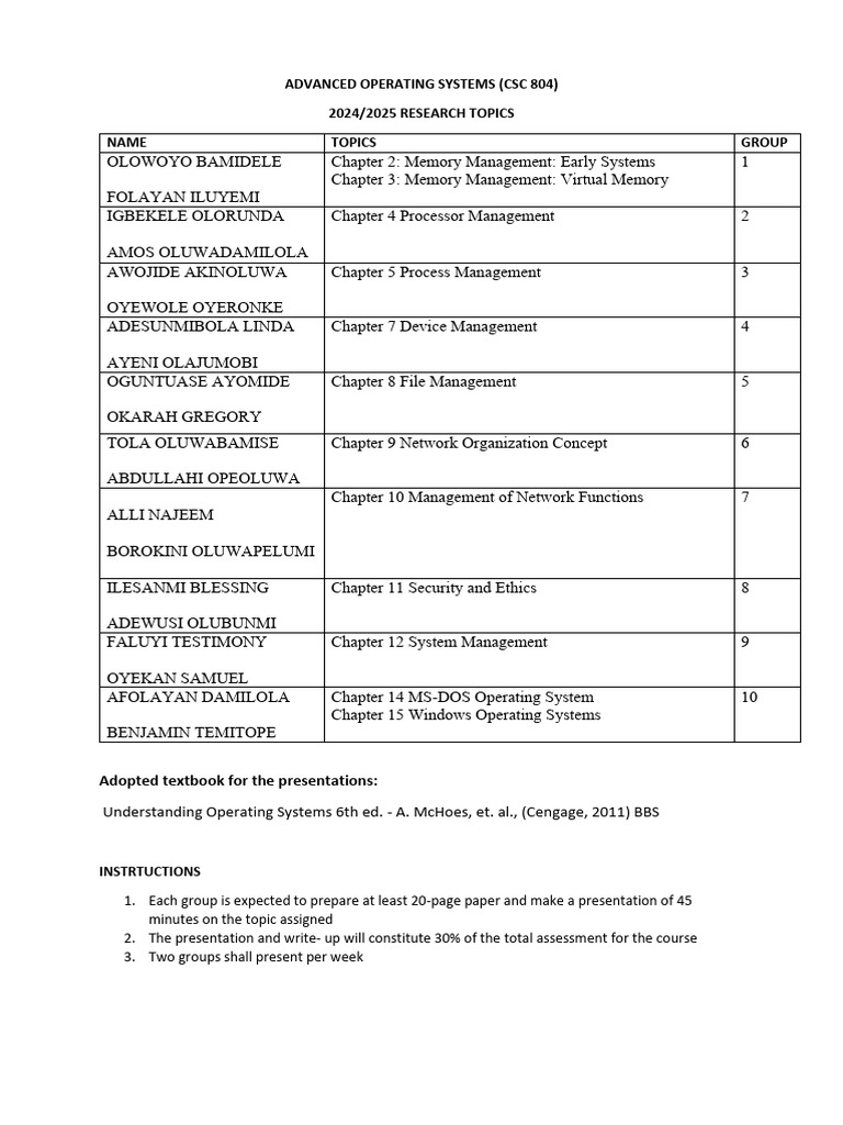CSC 804 Research Groups - 2024-2025 | PDF