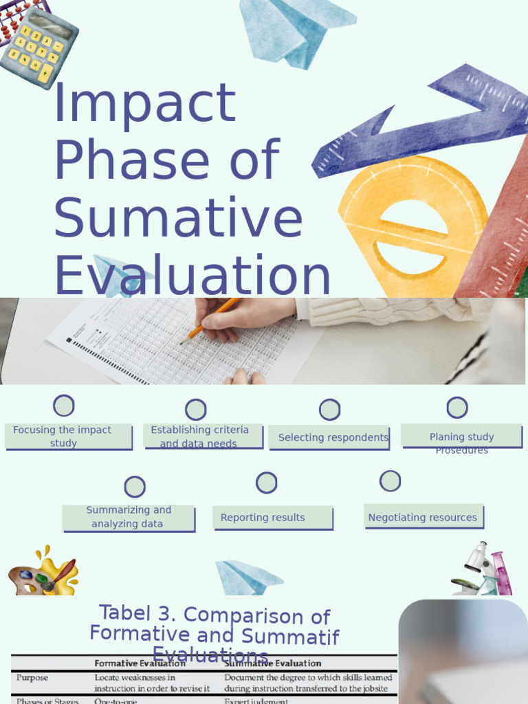Impact Phase of Sumative Evaluation | PDF