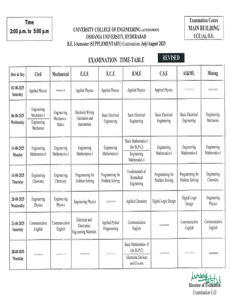 BE I-Sem (Suppl.) REVISED Timetable- Aug-2025 | PDF