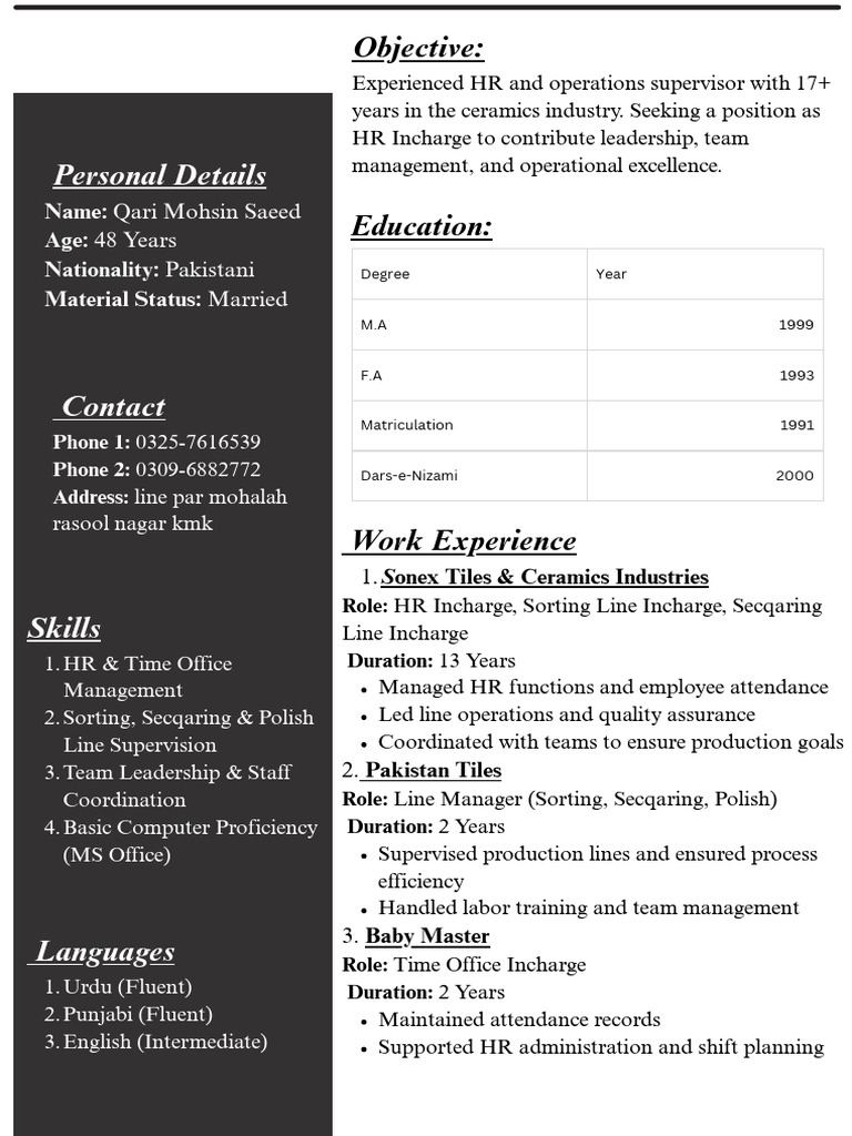 Sayyad Qari Mohsin Saeed Rsume | PDF