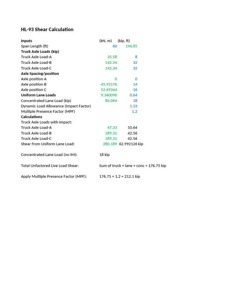 HL93 Shear Calc Template | PDF