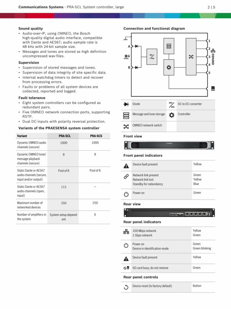 Pra Scl Large Page 2 Pdf