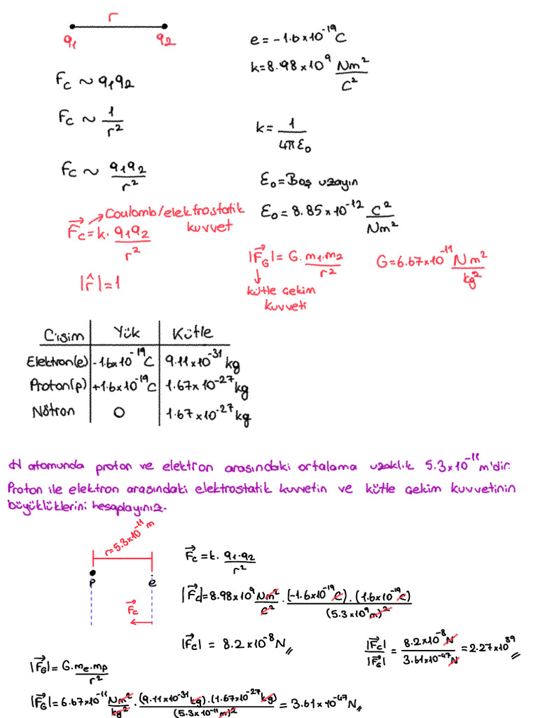 Coulomb Yasasi | PDF