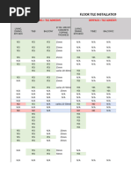 Tiling Labor Productivity Rates | PDF | Tile | Structural Engineering