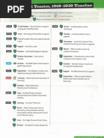 Aims of The Big Three | PDF | World War I | Treaty Of Versailles