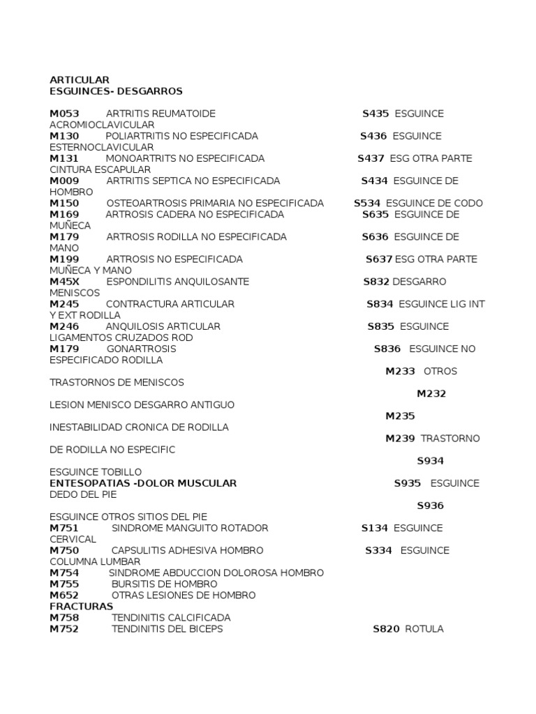 Codigos Diagnosticos | PDF | Sistema musculoesquelético | Sistema esquelético