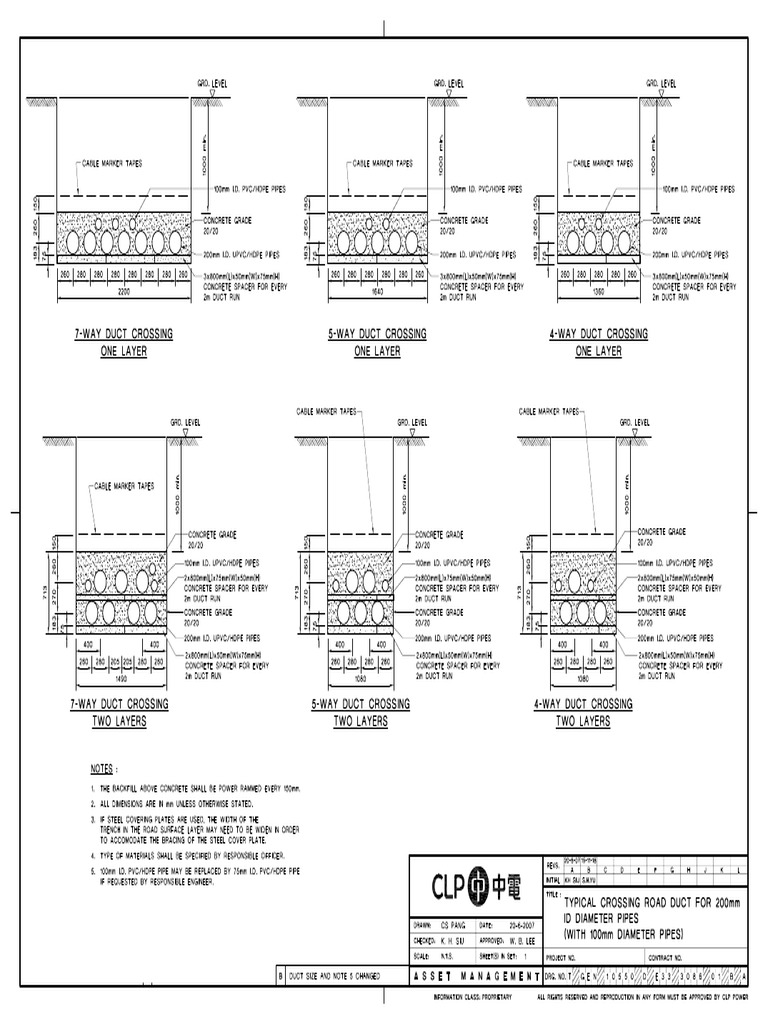 11kV Crossing Road Duct Drawing 200mm | PDF