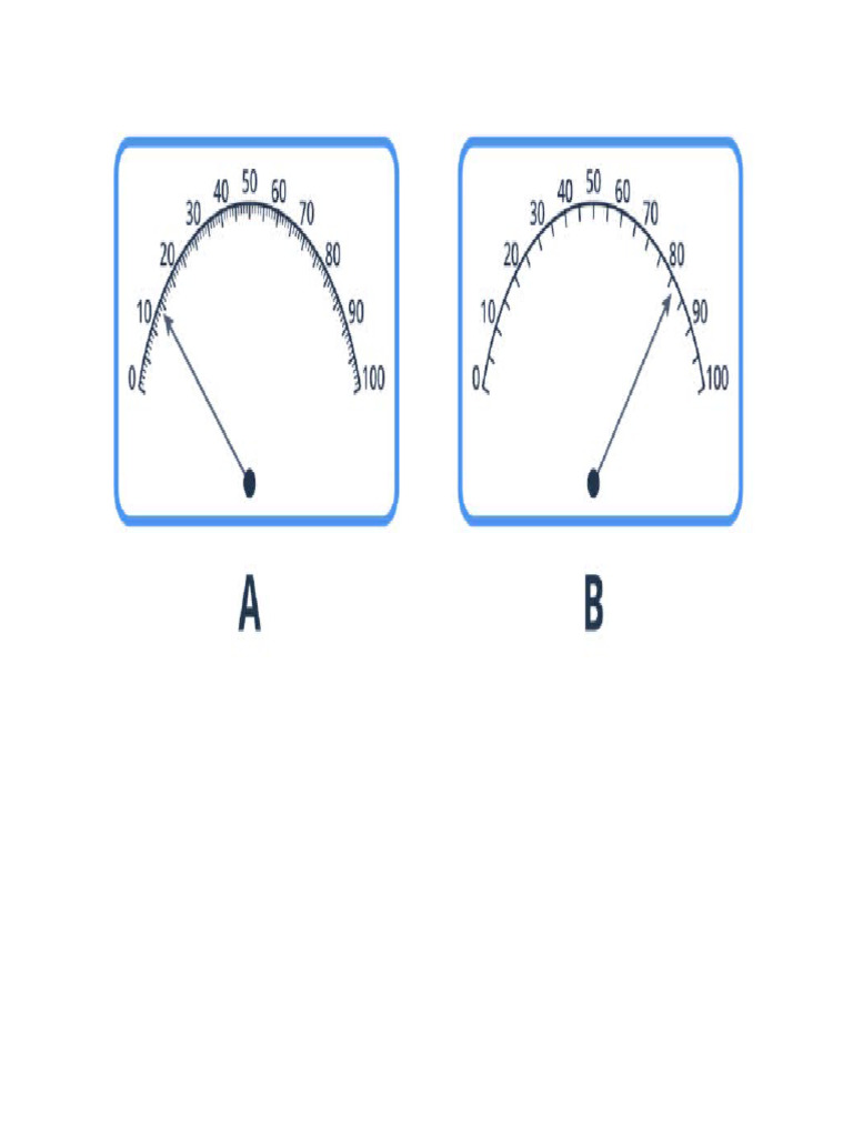 Speedometer | PDF