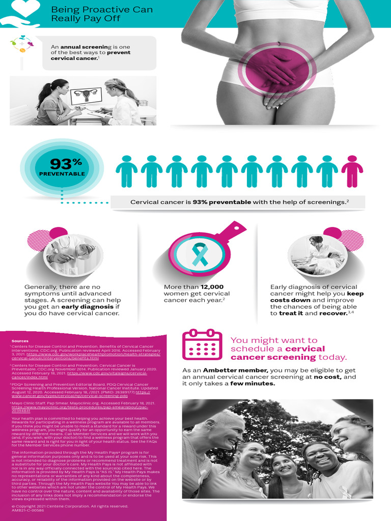 Importance of Cervical Cancer Screenings | PDF | Cervical Cancer ...