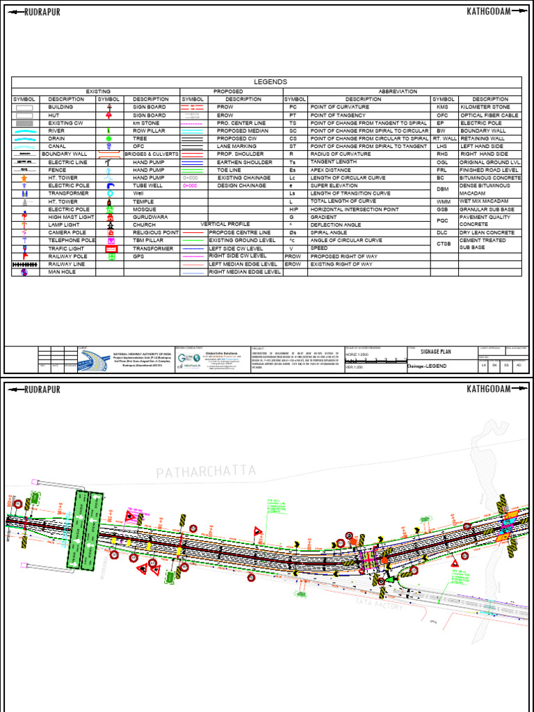 Signage Plan for NH-87 Realignment | PDF | Civil Engineering ...