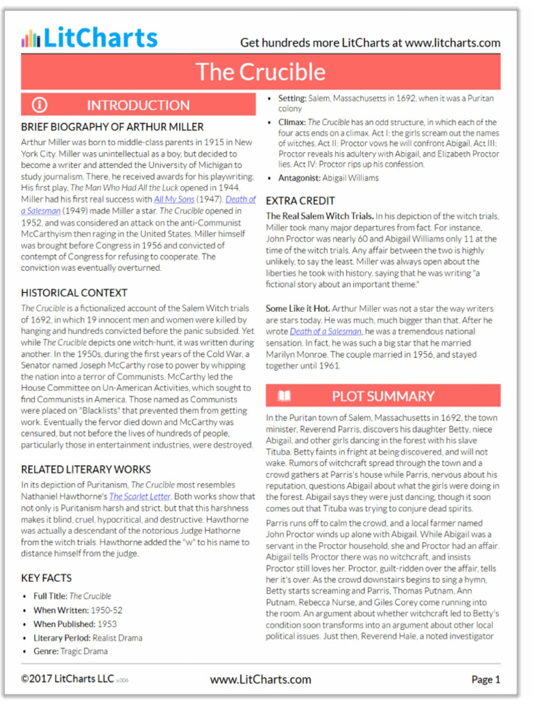 The Crucible | PDF