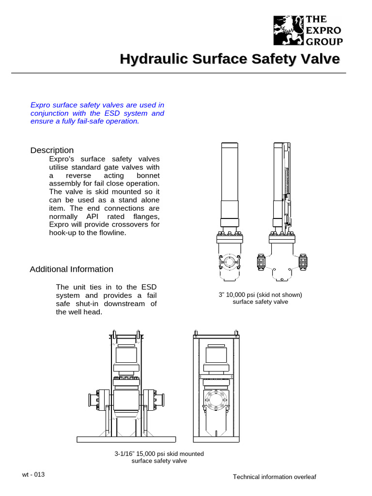 Wt013 - Hydraulic Surface Safety Valve | PDF | Valve | Gas Technologies