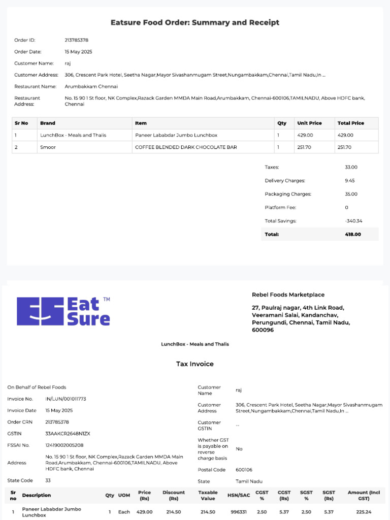 Eat Sure | PDF